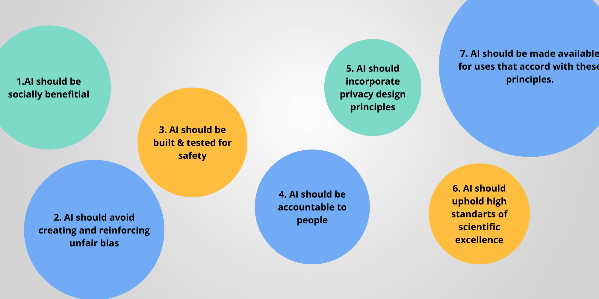 AI Technology In Hospitality: Enhancing Guest Experience & Streamlining ... AI Technology In Hospitality: Enhancing Guest Experience & Streamlining ...